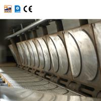 China Automatic Rolled Sugar Cone Production Line 11000 PCS/H 1.5KW CE Certified for sale