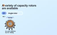 China Bench-top Low Speed Lab Centrifuge 5000rpm 4390xg with 2000ml Capacity for PRP Applications for sale