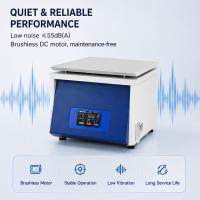 China Cenlee 4000rpm Heated Centrifuge for Laboratory with High Capacity and Temperature Control for sale