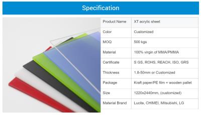 China acrylic ABS sheets for bathtub/shower tray SPA hot tub making for sale
