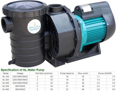 China China whirlpool jacuzzi hot tub SPA LED whirlpool water pump for sale