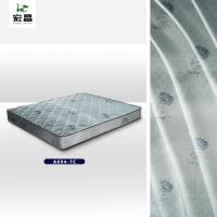 China 210cm-220cm Mattress Knitted Fabric , Heat Resistant Polyester Fabric for sale