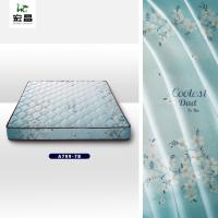 China Blue Printable 65g-100g Polyester Jacquard Mattress Fabric Shrink Resistant for sale