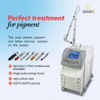 China 600ps Pulse 400mj Picosecond Laser Machine For Skin Whitening for sale