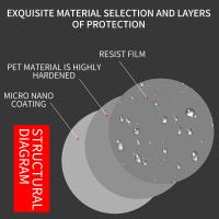 China Anti Fog Car Window Film Waterproof Rain Proof Window Mirror Film PET Plastic Protection Film for sale