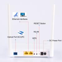 China 1GE 2FE WiFi EPON ONU Fiber Optic Modem - 300Mbps Wireless, 20km Transmission, GPON/EPON Compatible for sale