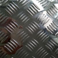 China 3.5mm Thick Aluminum Plate Sheet Anodizing For Al 7075 T6 for sale