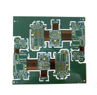 China ODM Metal Detector Turnkey PCB Assembly for sale