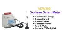 China Energy Monitoring 3p 4 Fio Wifi Power Consumption Meter 6A for sale