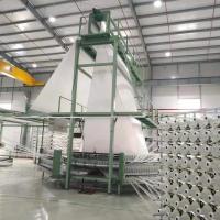 China SPCL Series Twenty Shuttles Circular Loom Machine for Bulk Bag/Geotextiles for sale