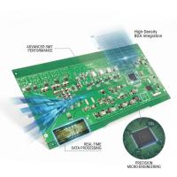 China Surface Mount Double Sided PCB Assembly High Density PCB Layout Services Industrial Control for sale