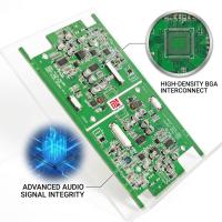 China High Density HDI PCB Assembly Precision Populated Circuit Board Industrial Control for sale