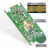 China Precision Electronic Circuit Board Assembly Nitrogen Reflow PCBA Circuit Board AOI Inspection for sale