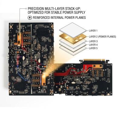 China Multilayer Quick Turn PCB Assembly SMT Thru Hole PCB Manufacturing Assembly High Precision for sale