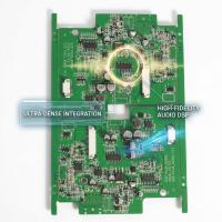 China High Frequency SMT PCB Assembly Professional Turn Key PCB Assembly One Stop for sale
