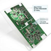 China One Stop Communication PCB Assembly High Frequency Electronic Board Assembly OEM for sale