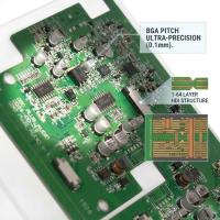 China Customized SMT PCB Assembly EDP LVDS RGB Display Driver Board Full Testing for sale