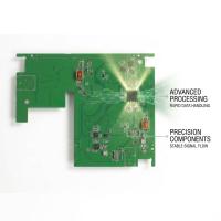 China Multilayer Turnkey PCB Assembly Custom PCB Fab and Assembly ISO 9001 Certified for sale