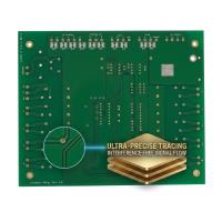 China Rapid Printed Circuit Assembly Custom Printed Board Assembly 1 Layer - 64 Layer for sale