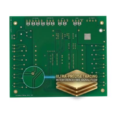 China Rapid Printed Circuit Assembly Custom Printed Board Assembly 1 Layer - 64 Layer for sale