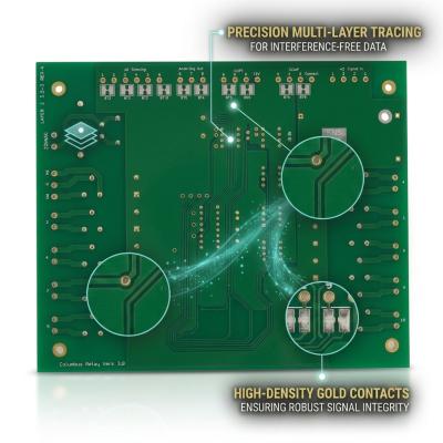 China ISO 9001 Certified PCBA Circuit Board Rapid Turnaround OEM PCBA Turnkey for sale