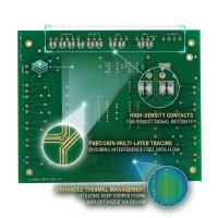China High Density PCB Design And Layout Multilayer PCB Layout Design Controlled Impedance for sale