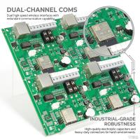 China Lead Free RoHS PCB Assembly Mixed Technology EMS PCB Assembly One Stop for sale