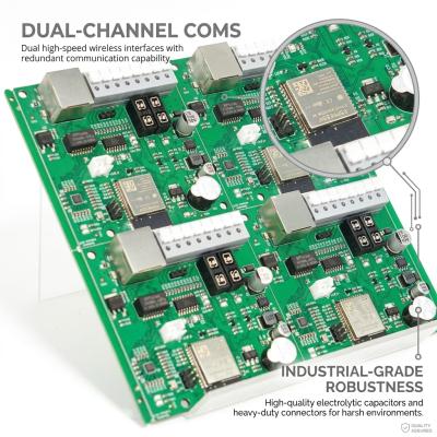 China Lead Free RoHS PCB Assembly Mixed Technology EMS PCB Assembly One Stop for sale