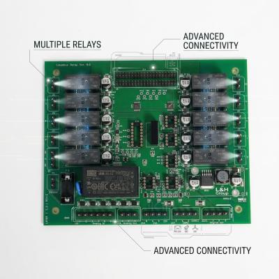 China Component Assembly OEM Factory Service Industrial Control PCB PCBA 1-32 Layers SMT Solder HTF03-5736 HTF for sale