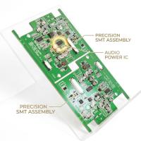 China Fast Turnaround Prototype PCB Assembly Services 1 Layers - 24 Layers Consumer Electronics PCBA for sale