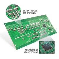 China Fast Turnaround Prototype PCB Assembly Services 1 Layers - 24 Layers Consumer Electronics PCBA for sale