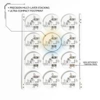 China Custom Prototype PCB Assembly OEM PCB Prototype Assembly Service Turnkey for sale