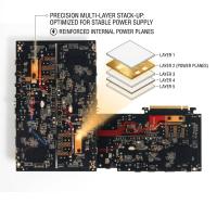 China 4 Layer Quick Turn PCB Assembly SMT Thru Hole Printed Circuit Board Assembly PCBA Full Testing for sale