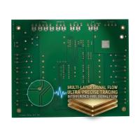 China Customized SMT PCB Assembly EDP LVDS RGB Display Driver Board Full Testing for sale