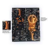 China Fast Turnaround BGA Soldering Service SMT Small Volume PCB Assembly Turnkey for sale