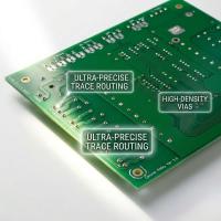 China Custom Printed Circuit Board Assembly ENIG PCBA Printed Circuit Board Assembly One Stop for sale