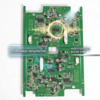 China Rapid Printed Circuit Assembly Custom Printed Board Assembly 1 Layer - 64 Layer for sale