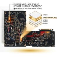 China ISO 9001 Certified Through Hole Assembly Custom Rapid EMS PCBA Turnkey for sale