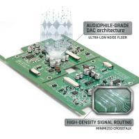 China ISO 9001 Certified PCB Layout Services OEM Custom Circuit Board Design Turnkey for sale