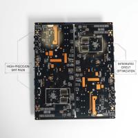 China Lead Free Automotive PCBA HASL Finish Fast Turnaround PCB Assembly RoHS Compliant for sale