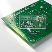 China One Stop Automotive PCBA Gerber Support Control Board PCB Assembly Rapid Turn for sale