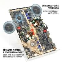 China ENIG Finish Control Board Assembly RoHS Compliant DIP Assembly Lead Free for sale
