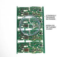 China ENIG Finish Control Board Assembly RoHS Compliant DIP Assembly Lead Free for sale