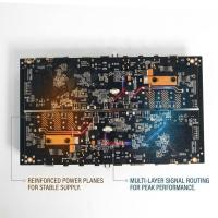China One Stop Medical PCBA Mixed Technology Medical Electronics Assembly Turnkey for sale