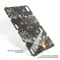 China ENIG Finish Industrial Control PCB Assembly Mixed Technology EMS PCB Assembly Quick Turn for sale