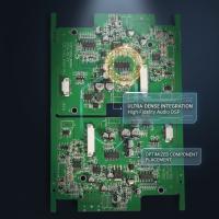 China Quick Turn Industrial Control PCB Assembly One Stop SMD Board Assembly Turnkey for sale