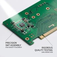 China Mixed Technology Industrial Control PCB Assembly OEM Control PCB Assembly ENIG Finish for sale