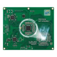 China Multilayer Industrial Control PCB Assembly Turnkey PCB Assembly Board Custom for sale