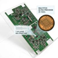 China Industrial Control Electronic Board Prototype Manufacturer PCB PCBA Assembly 1-32 Layers FR4 Aluminum Ceramic HTF03-5736 HTF for sale