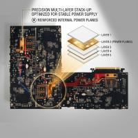 China Computer Control Prototype PCB Assembly Prototype Service Fast Turn Circuit Board Assembly OEM for sale